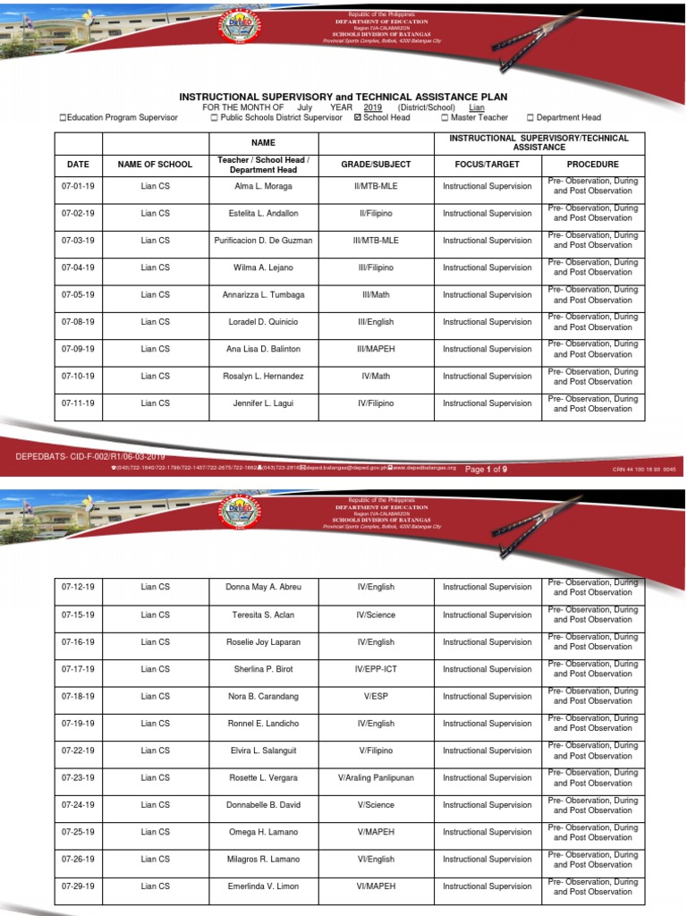 Instructional Supervisory and Technical Assistance Plan | PDF | Education Policy | Domestic Policy