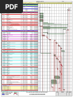 E1 Log - Material | PDF | Building Technology | Concrete