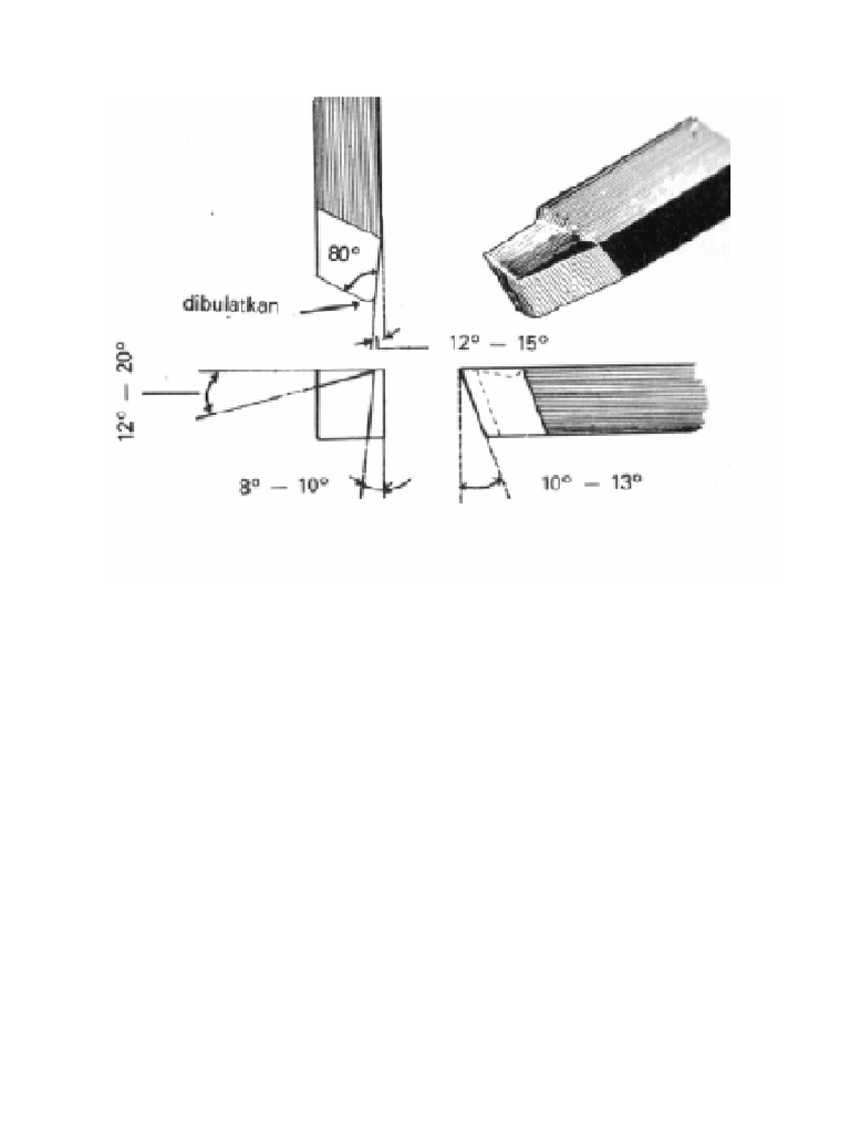 Pahat Bubut Rata Kanan | PDF