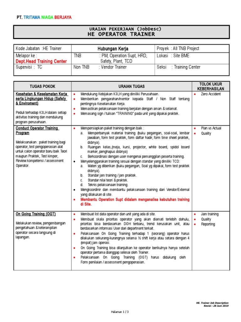 Trainer Jobdesc 28-06-2019 | PDF