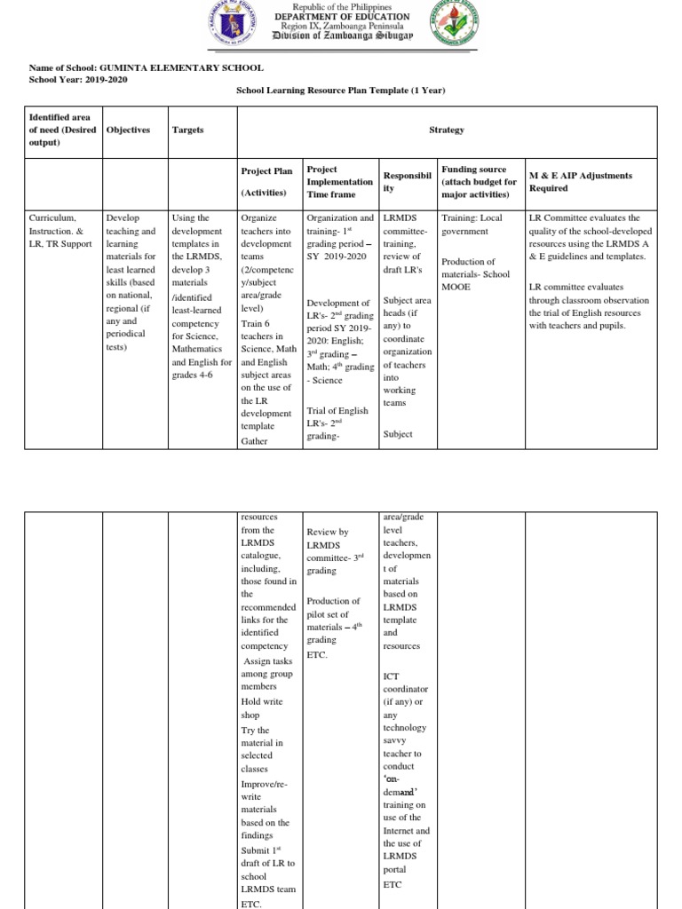 School LR Plan | PDF | Teachers | Education Theory
