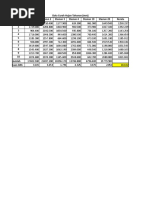 Tabel Konversi Umur Beton | PDF