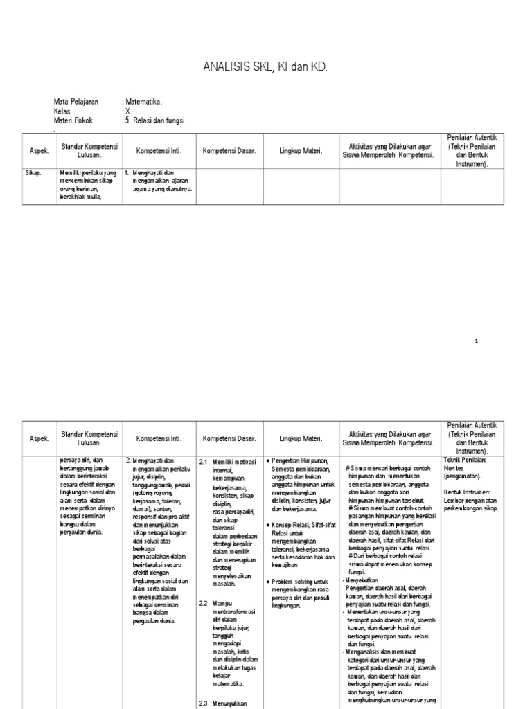ANALISIS SKL, KI Dan KD Kelas X - Relasi Dan Fungsi - Bab 5 | PDF