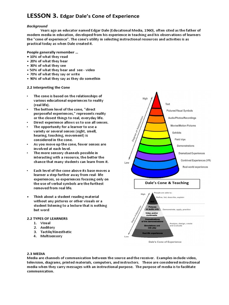 Lesson 3.: Edgar Dale's Cone of Experience | PDF | Poster | Graphics