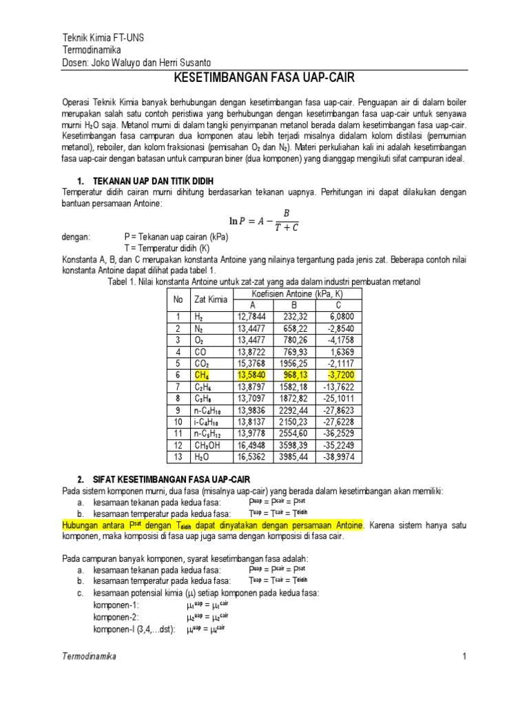 Kesetimbangan Fasa Uap-Cair Rev | PDF