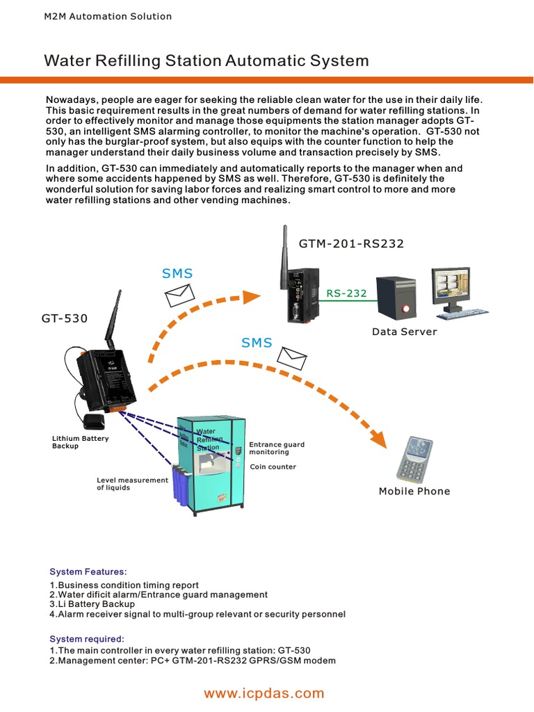 Water Refilling Station Automatic System: GTM-201-RS232 | PDF | Computers