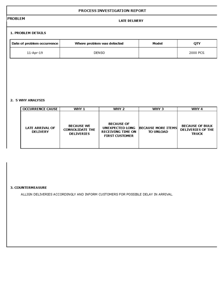 Process Investigation Report: Problem | PDF | Computing | Business