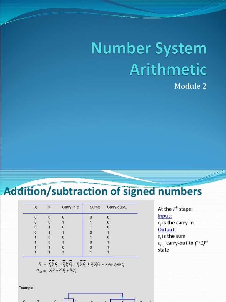 Module 2 - Number System Arithmetic | PDF | Division (Mathematics ...