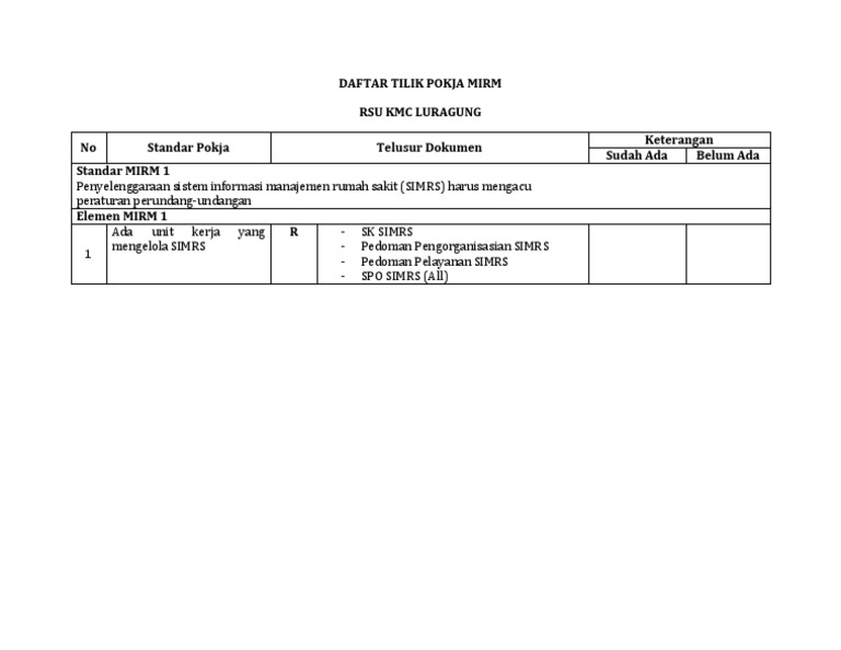 Daftar Tilik Mirm | PDF | Teknologi & Rekayasa