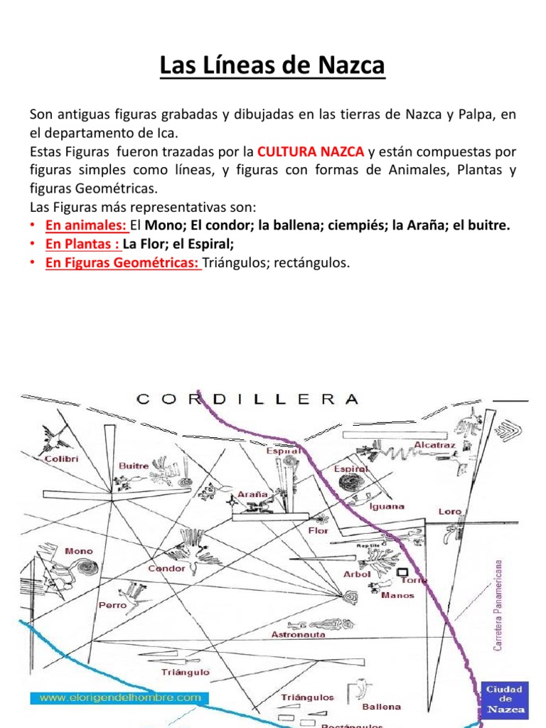Lineas de Nazca | PDF