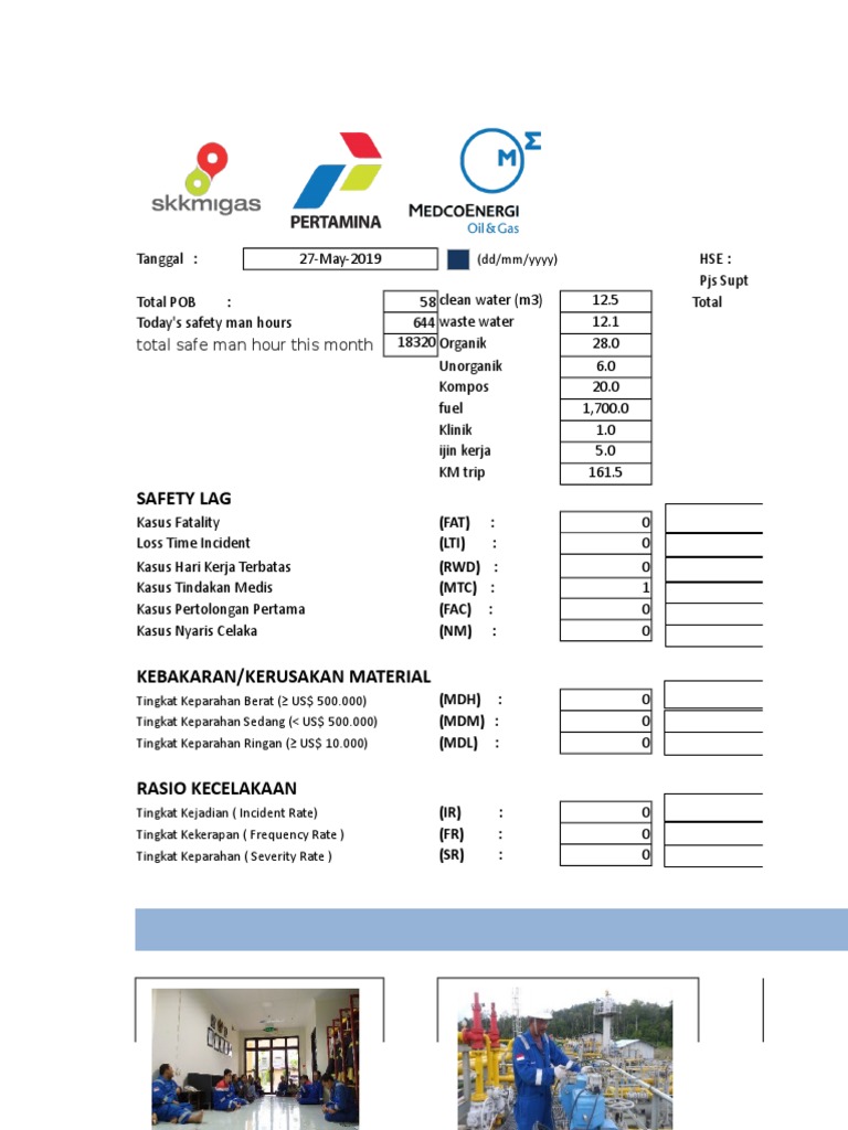 Daily Report HSSE 28 Mei 2019 | PDF | Nature