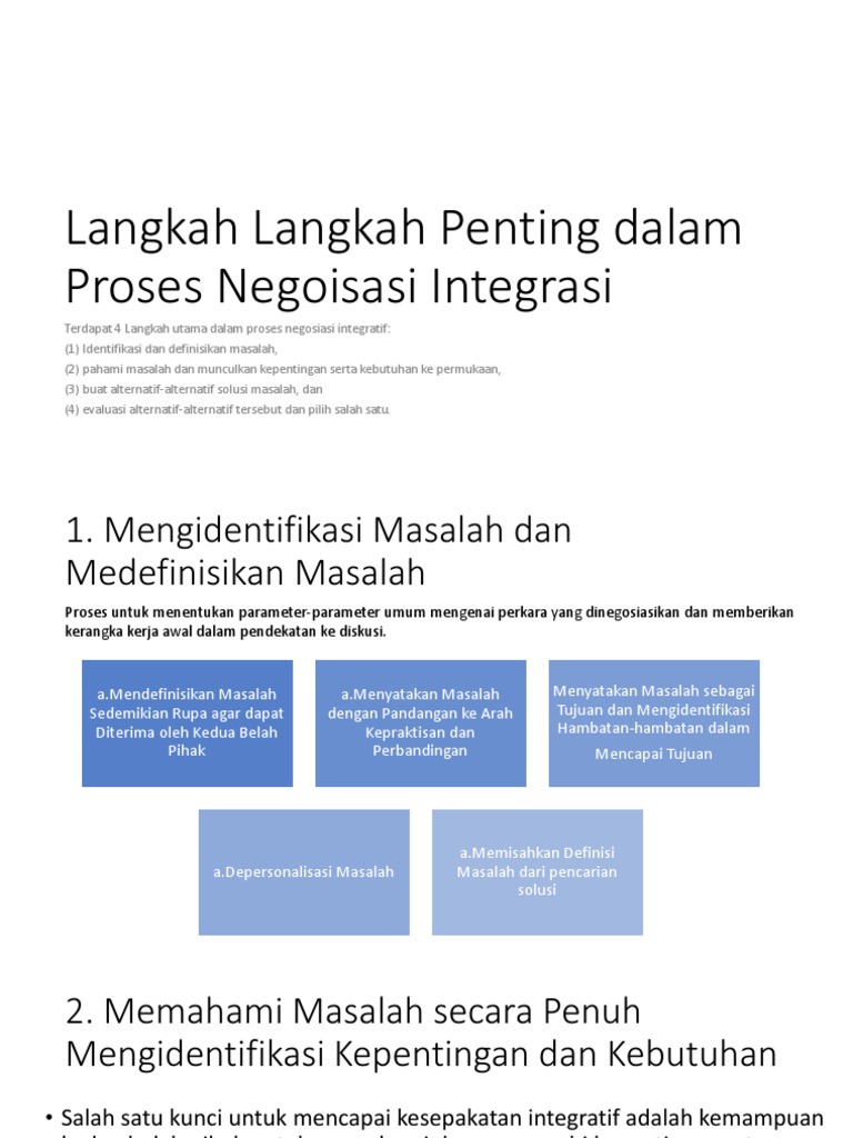 Langkah Langkah Penting Dalam Proses Negoisasi Integrasi | PDF | Karier ...