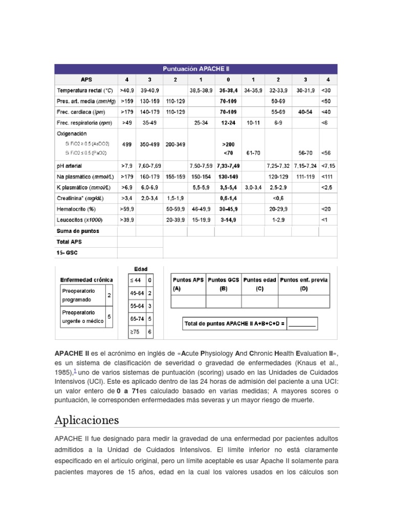 Score Apache II | PDF