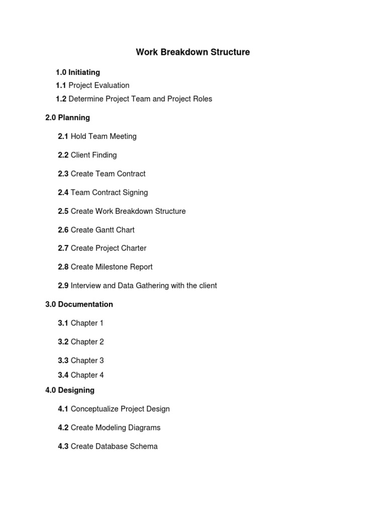 Work Breakdown Structure: 1.0 Initiating 1.1 Project Evaluation 1.2 ...
