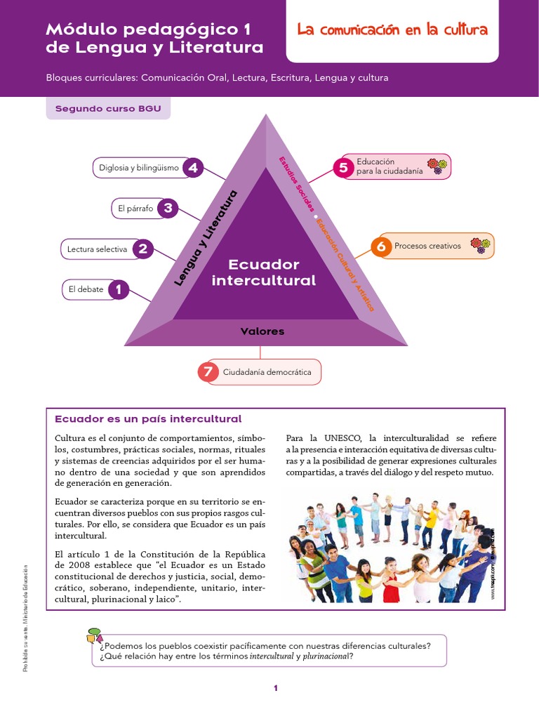 Modulo Uno de Lengua y Literatura 2 Bachillerato | PDF | Cinematografía ...