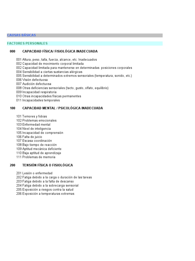 Bajo tiempo de reacción y aptitud mecánica | PDF | Factores humanos y ...