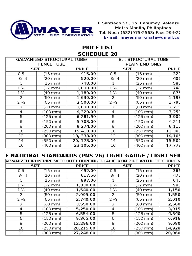 Price List Schedule 20 | PDF | Galvanization | Metalworking