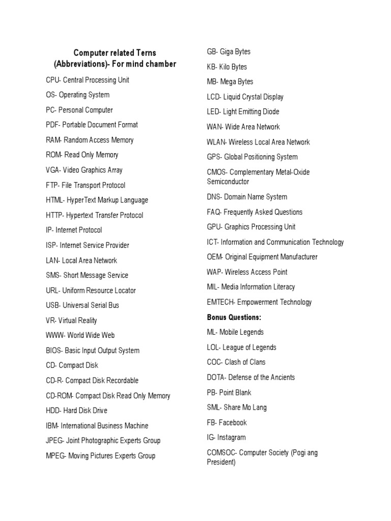 Computer Related Terns (Abbreviations) - For Mind Chamber: Bonus ...
