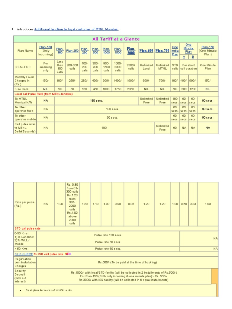 MTNL Mumbai Plans | PDF | Payments | Taxes