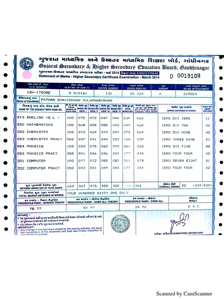 12th Marksheet | PDF