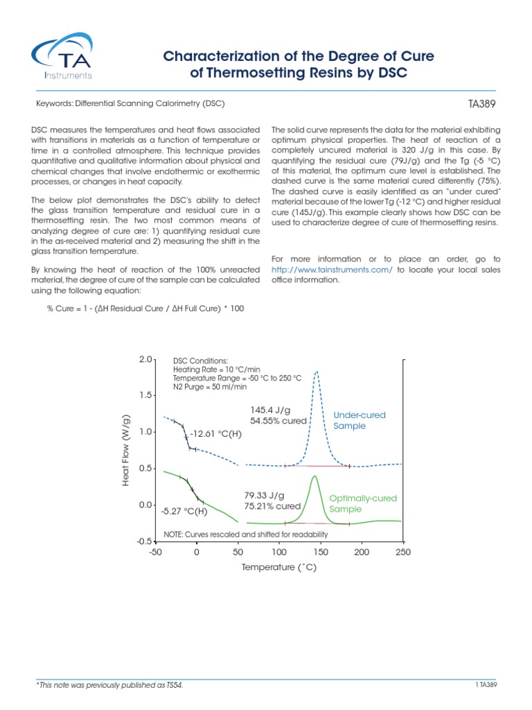 Degree of Cure by DSC Method | PDF | Differential Scanning Calorimetry ...