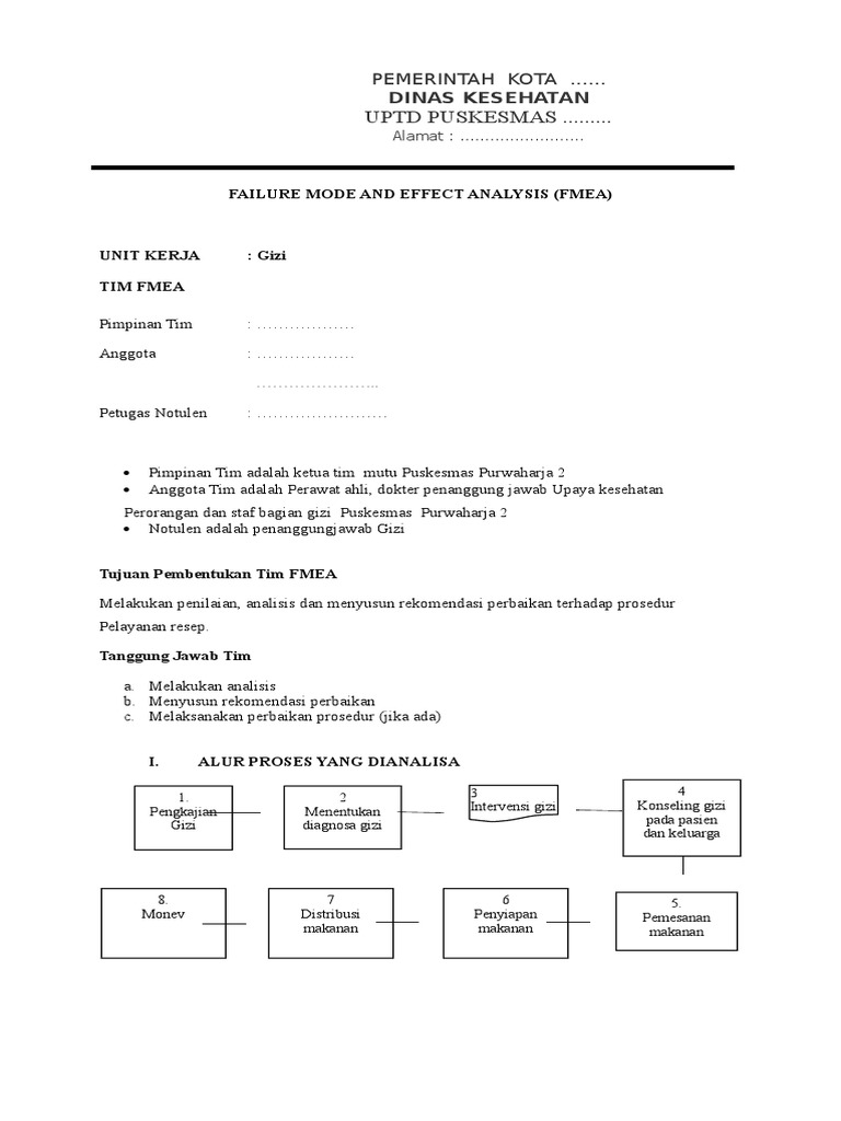 Contoh Fmea | PDF