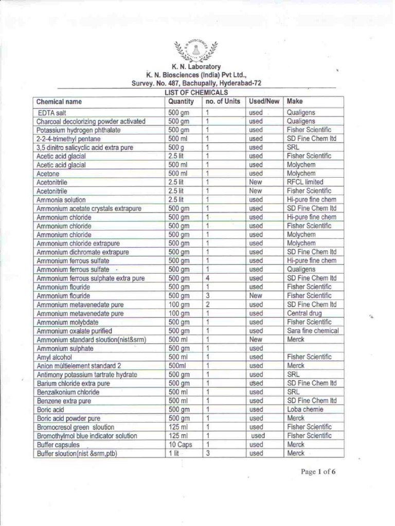 List of Chemicals | PDF