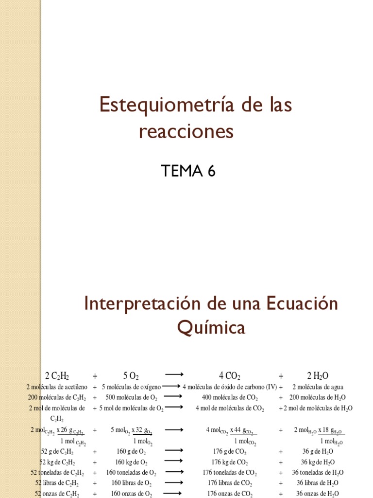 Fórmulas de Estequiometría y Ejemplos | PDF | Estequiometría ...