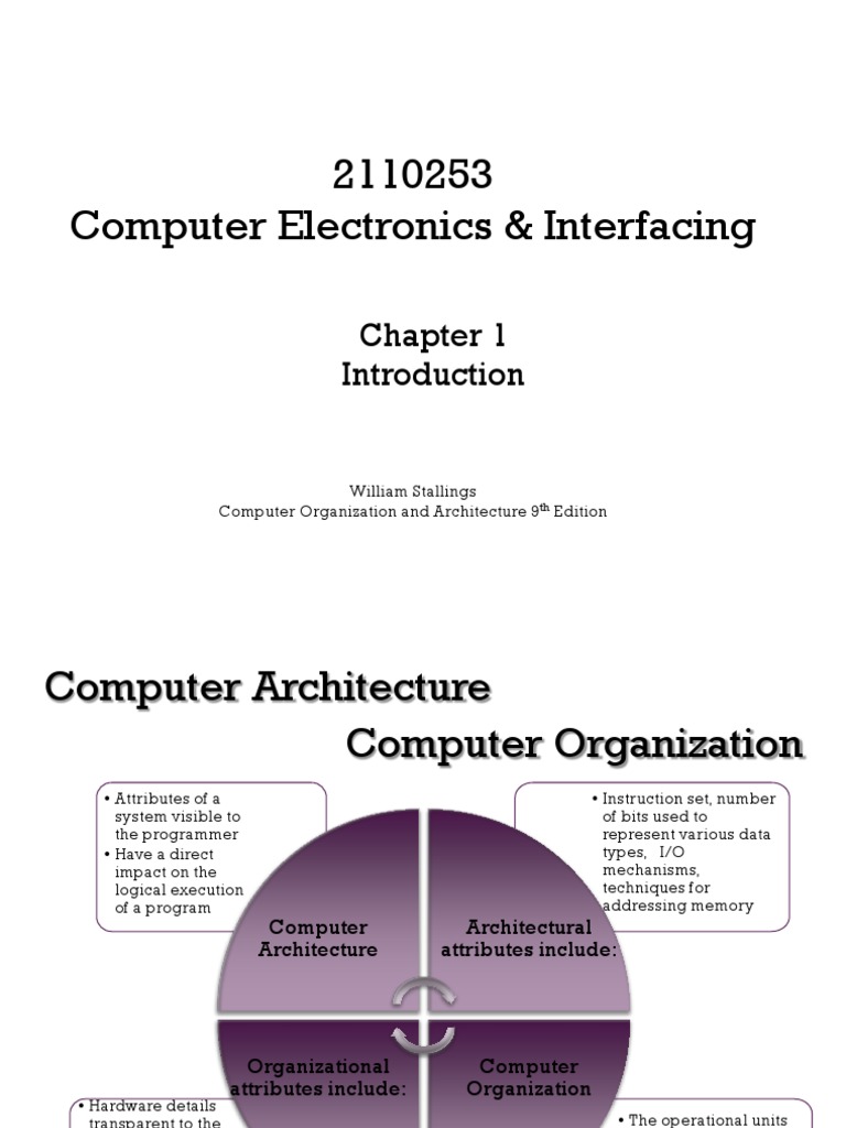 Computer Architecture Basics | PDF | Computer Architecture | Central Processing Unit