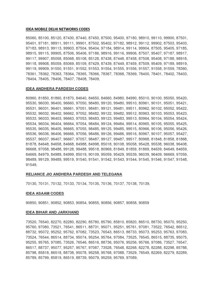 Indian Mobile Networks Codes | PDF