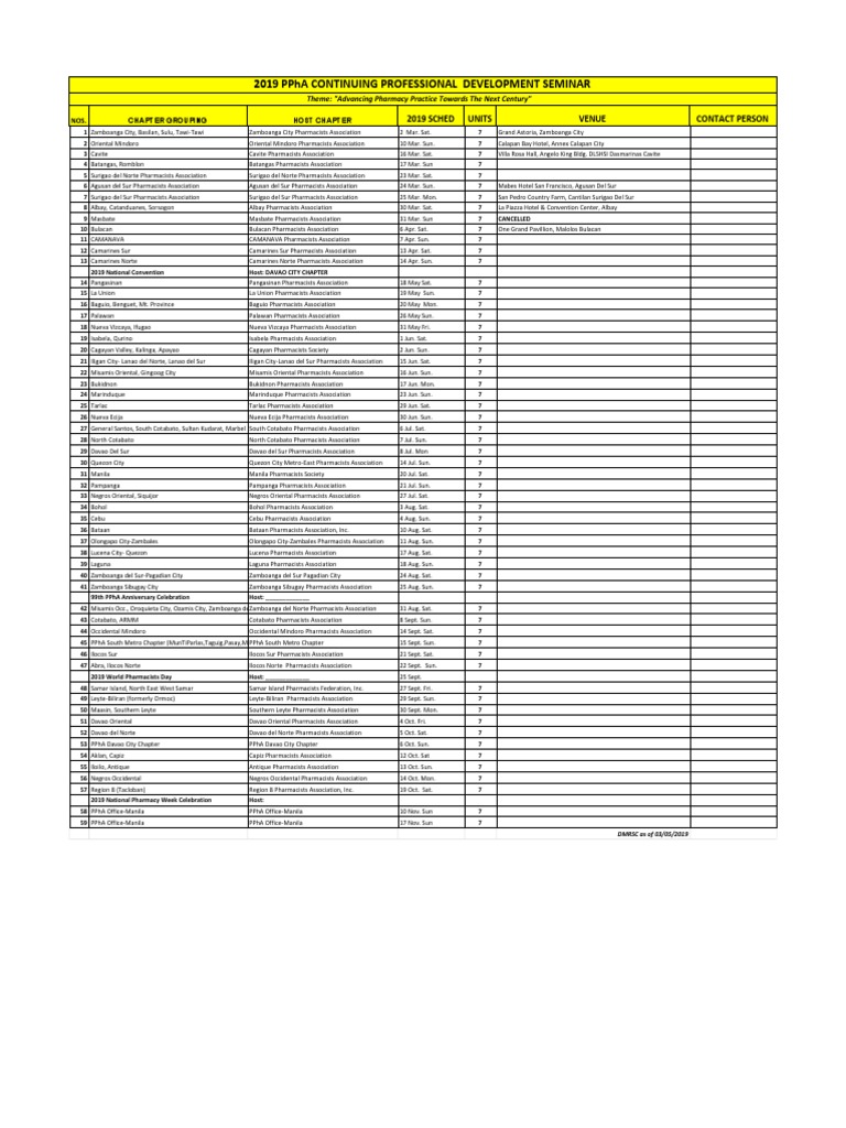 2019 Continuing Professional Development Seminar Schedule | PDF ...