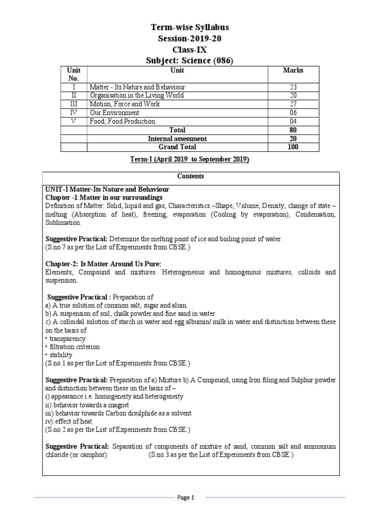 Term-Wise Syllabus Session-2019-20 Class-IX Subject: Science | Download ...