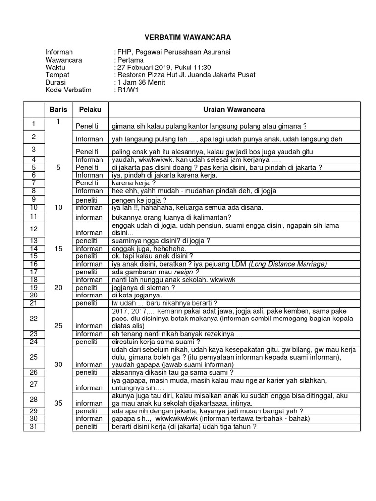 Wawancara Verbatim | PDF