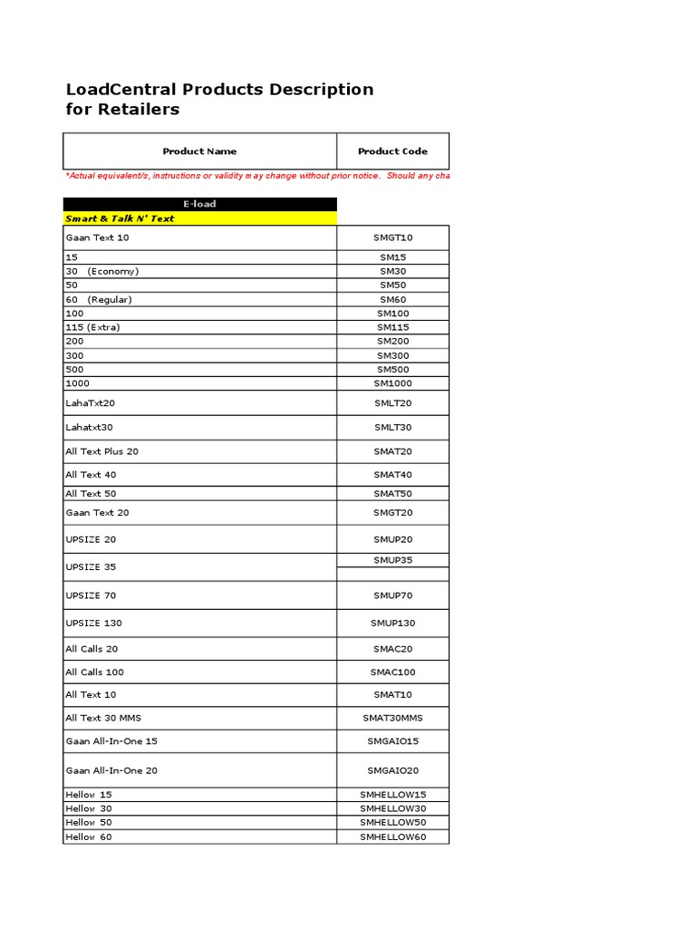 Loadcentral Products Description For Retailers: Product Name Product Code | PDF | Text Messaging ...
