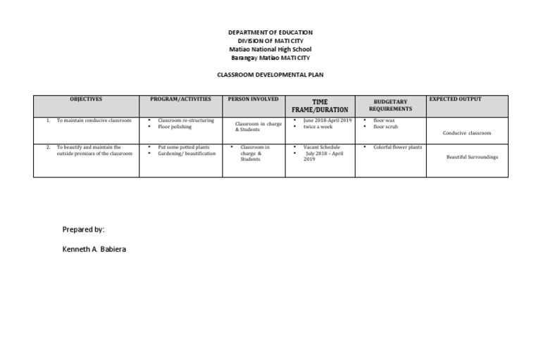 Classroom Development Plan | PDF
