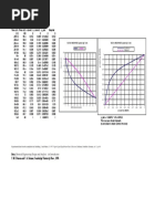 RVP to TVP Conversion Correlations | PDF | Vapor | Pressure