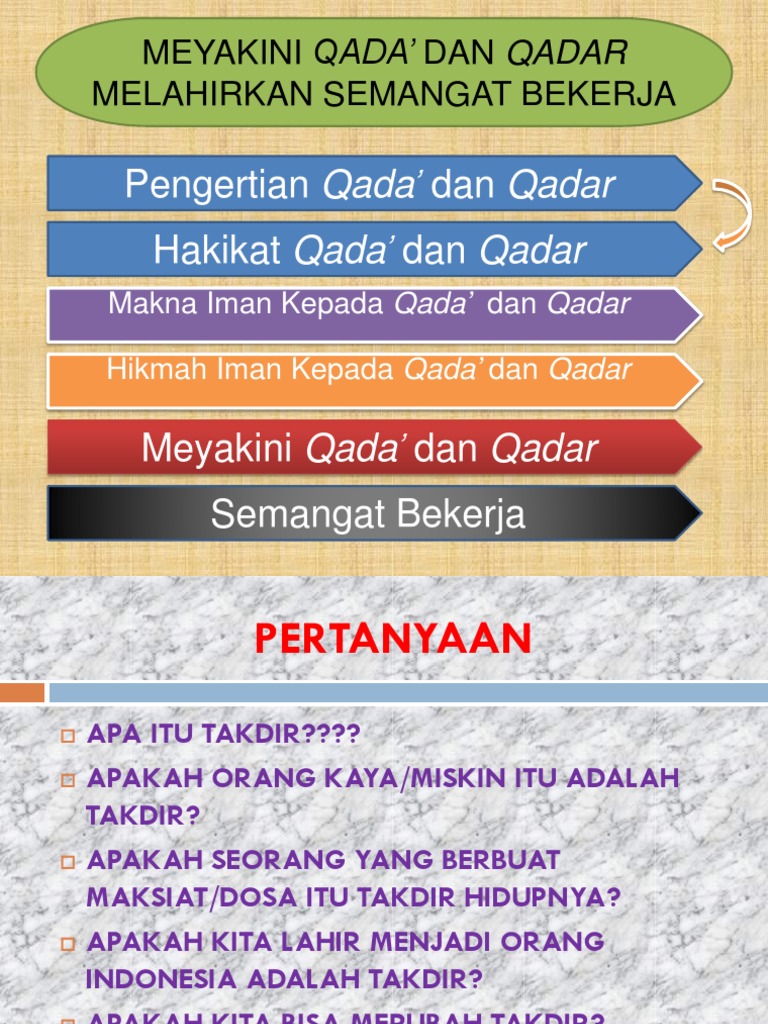 Pengertian Qada dan Qadar dalam Islam | PDF | Agama & Spiritualitas ...