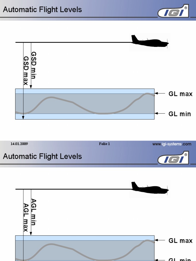Automatic Flight Levels: GL Max | PDF