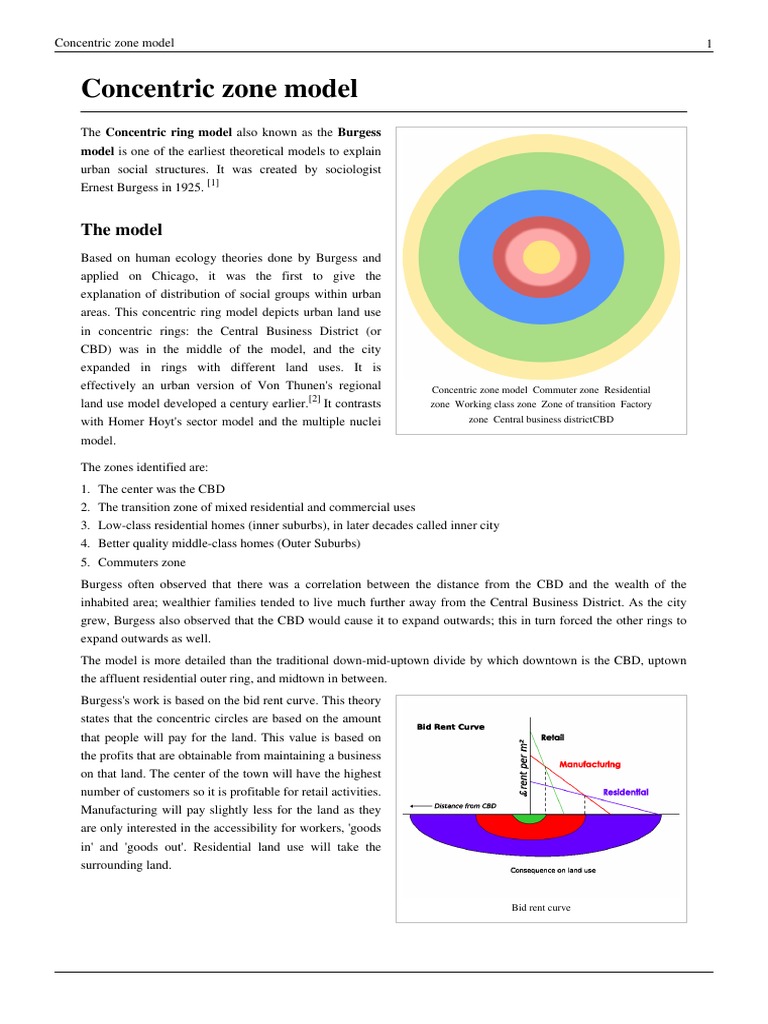 Concentric Zone Model PDF | PDF | Economies