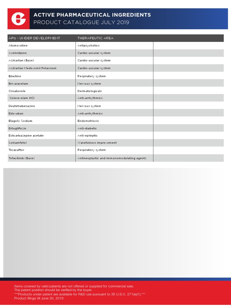 API Product List July 2019 | PDF | Hydrogen Compounds | Drugs