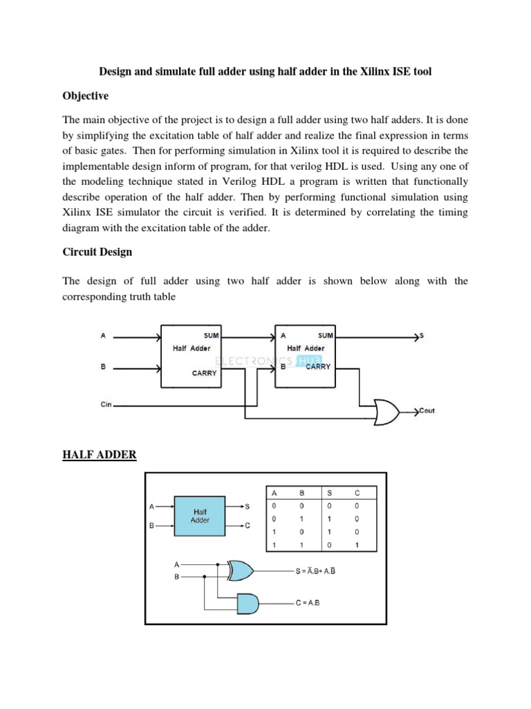 Design and Simulate Full Adder Using Half Adder in The Xilinx ISE Tool | PDF | Hardware ...