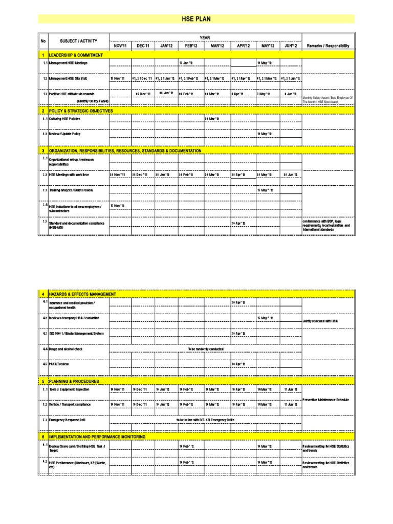 HSE Matrix Plan | PDF | Business
