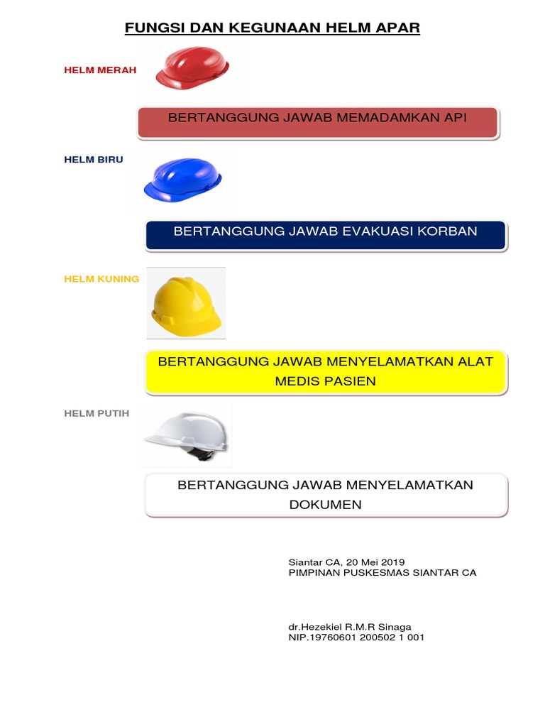 Fungsi Dan Kegunaan Helm Apar | PDF