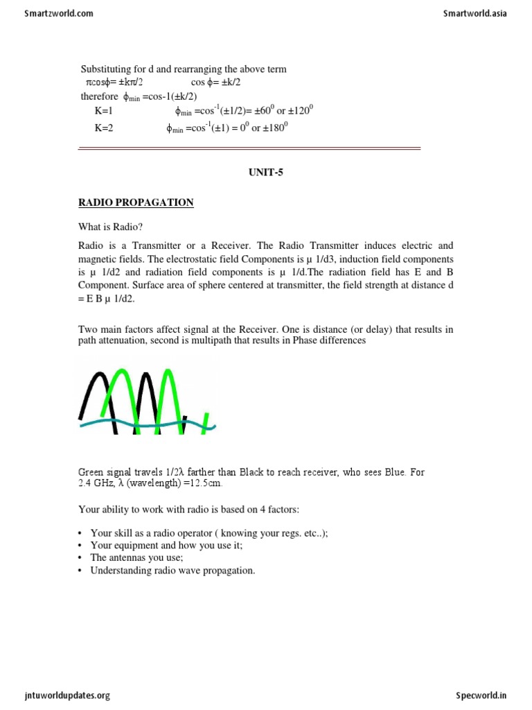 Antennas And Wave Propagation U5 Pdf Ionosphere Radio Propagation