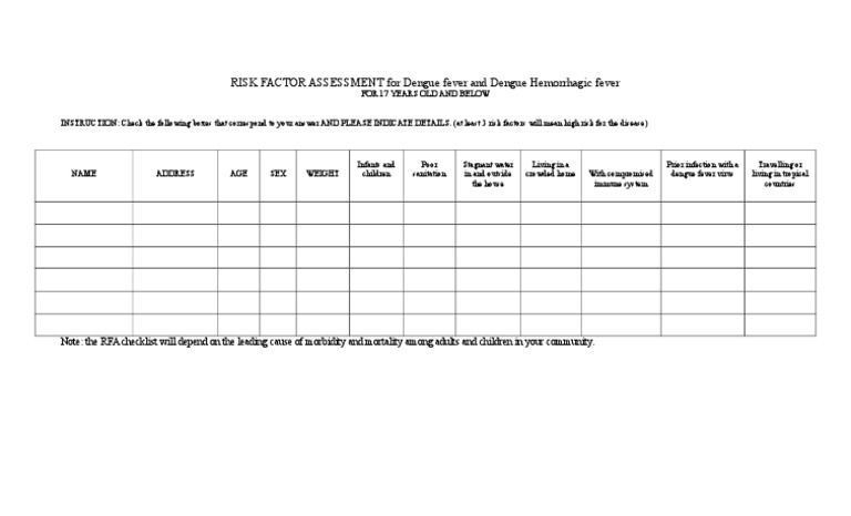 Risk Factor Assessment For Dengue Fever | PDF