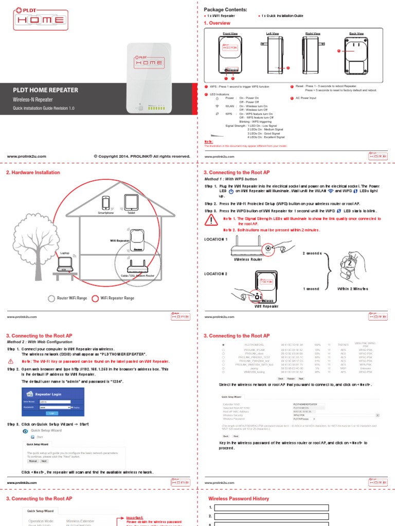 PLDT Prolinkwifirepeater Quickstartguide PDF | PDF | Wi Fi | Wireless Lan