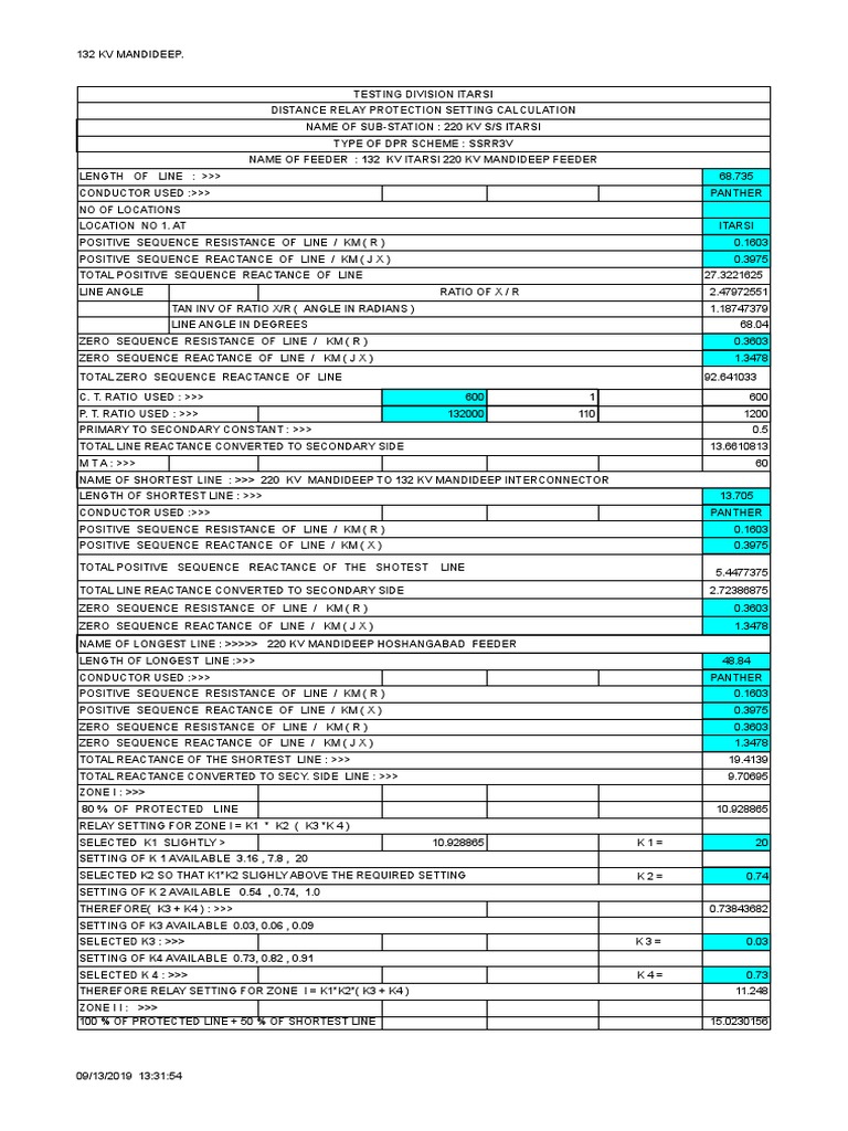 DPR Setting of 132 KV FDRS at Itarsi SS | PDF | Trigonometric Functions ...