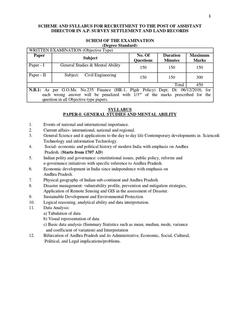 Assistant Director in AP Survey Settlement and Land Records | PDF ...