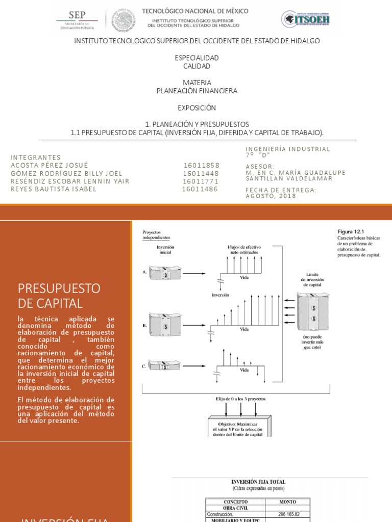Presupuesto de Capital | PDF | Presupuesto | Inversiones