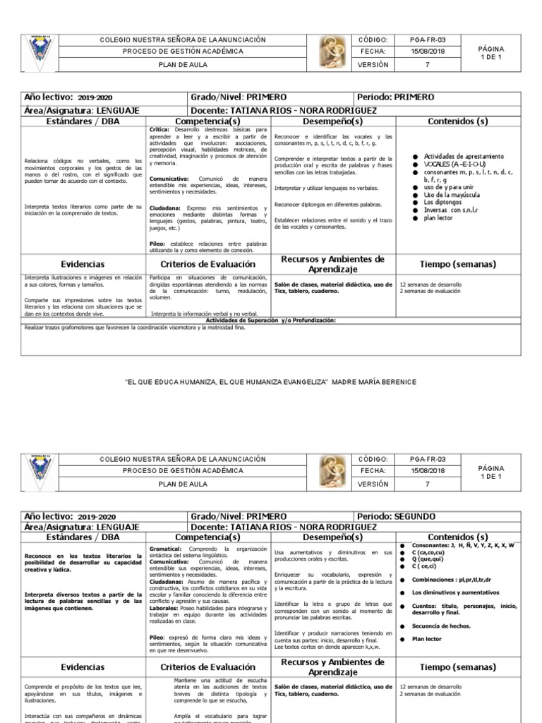 Planes De Lecciones Sobre Combinaciones De Consonantes PEQUEfelicidad: